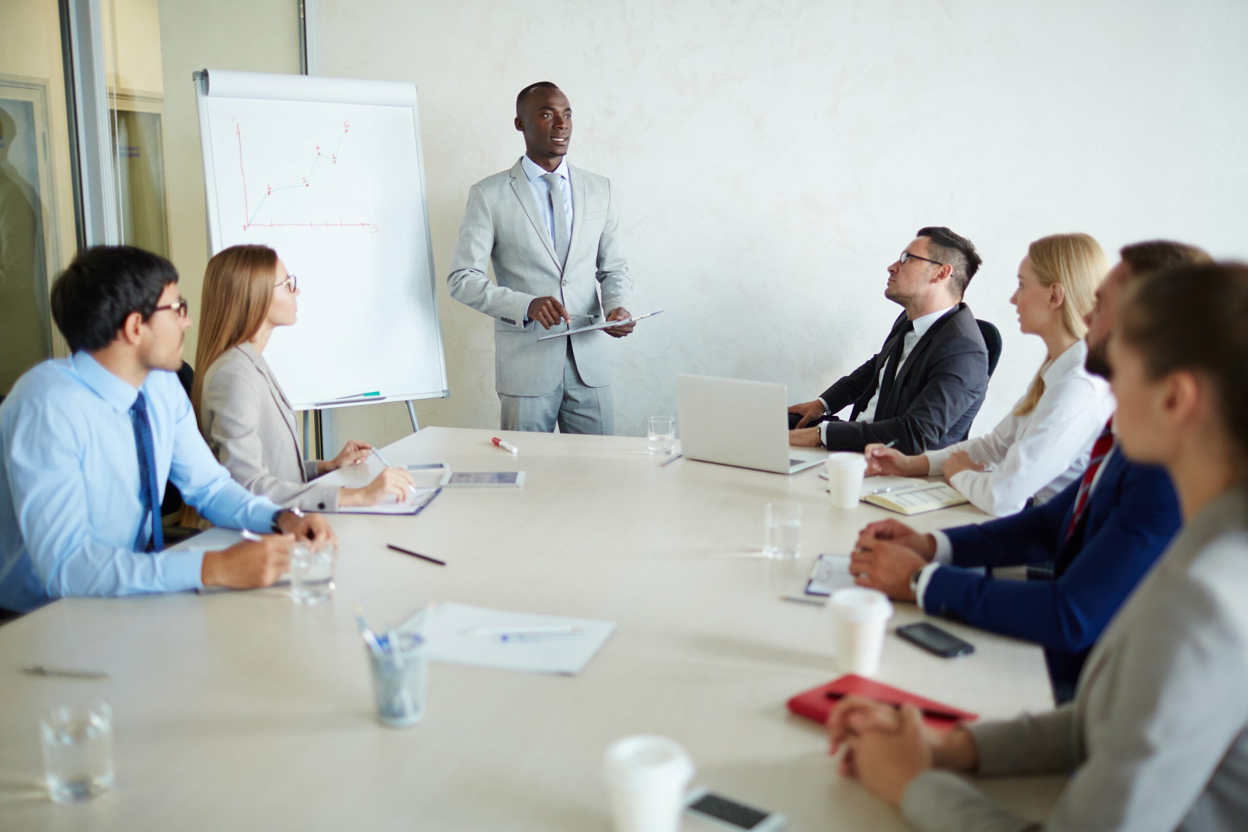 Formation Management - FORMAT°